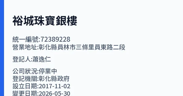 裕城珠寶銀樓的照片-統編 72389228(彰化縣) 公司登記資料與營業項目詳細圖表