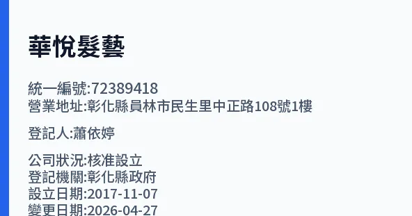 華悅髮藝的照片-統編 72389418(彰化縣) 公司登記資料與營業項目詳細圖表