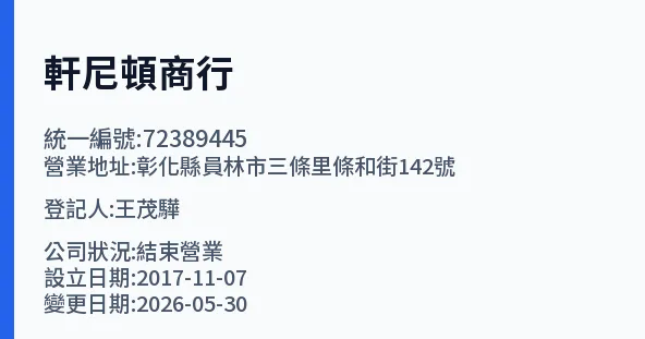 軒尼頓商行的照片-統編 72389445(彰化縣) 公司登記資料與營業項目詳細圖表