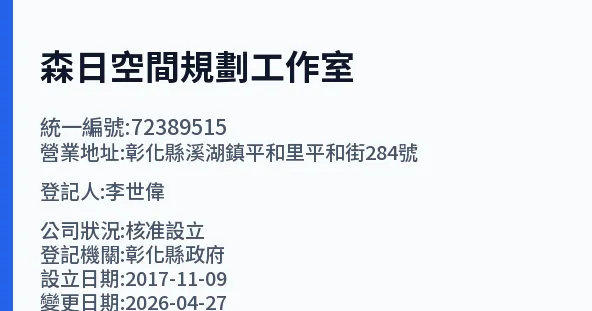森日空間規劃工作室的照片-統編 72389515(彰化縣) 公司登記資料與營業項目詳細圖表