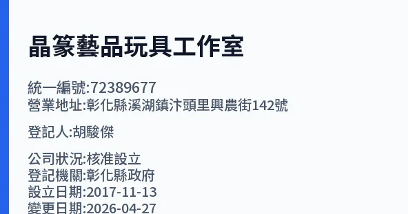 晶篆藝品玩具工作室的照片-統編 72389677(彰化縣) 公司登記資料與營業項目詳細圖表