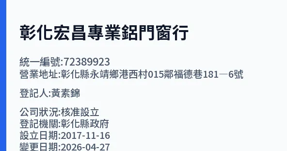 彰化宏昌專業鋁門窗行的照片-統編 72389923(彰化縣) 公司登記資料與營業項目詳細圖表