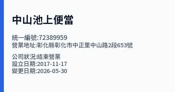 中山池上便當的照片-統編 72389959(彰化縣) 公司登記資料與營業項目詳細圖表