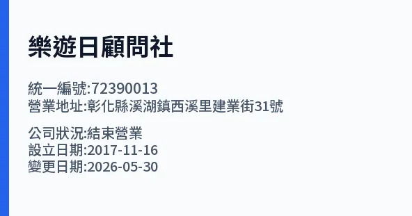 樂遊日顧問社的照片-統編 72390013(彰化縣) 公司登記資料與營業項目詳細圖表