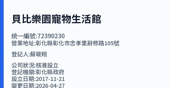 貝比樂園寵物生活館的照片-統編 72390230(彰化縣) 公司登記資料與營業項目詳細圖表