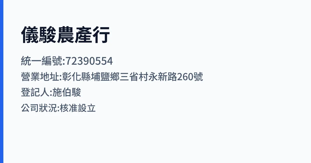 儀駿農產行 - 統編 72390554(彰化縣) 公司登記資料與營業項目詳細圖表