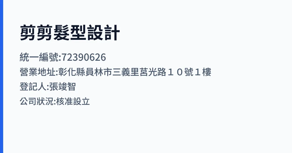 剪剪髮型設計 - 統編 72390626（彰化縣） 公司登記資料與營業項目詳細圖表