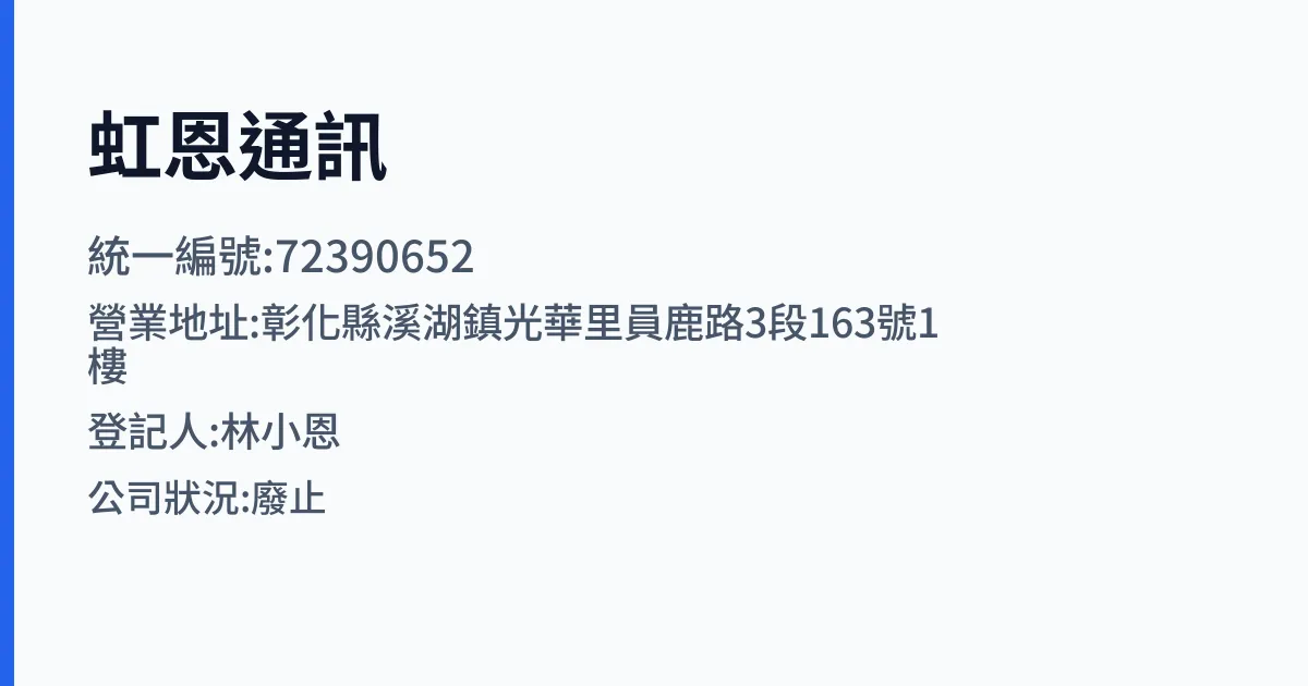 虹恩通訊 - 統編 72390652(彰化縣) 公司登記資料與營業項目詳細圖表