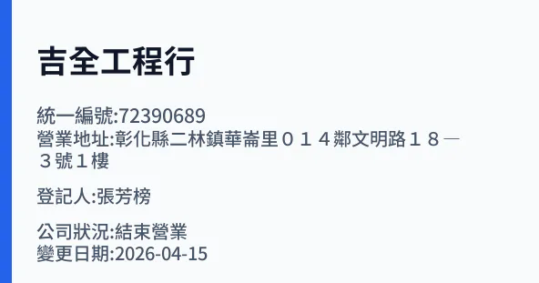 吉全工程行的照片-統編 72390689(彰化縣) 公司登記資料與營業項目詳細圖表