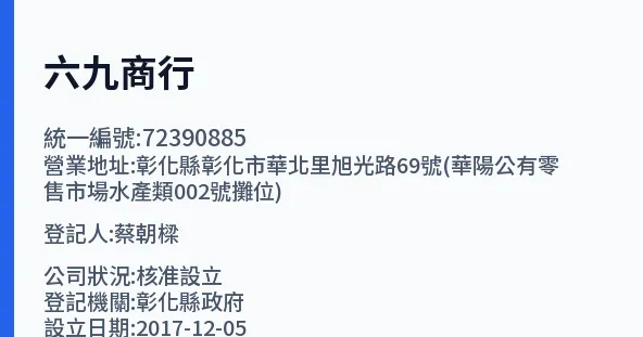 六九商行的照片-統編 72390885(彰化縣) 公司登記資料與營業項目詳細圖表