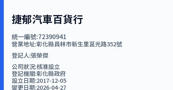 捷郁汽車百貨行的照片-統編 72390941(彰化縣) 公司登記資料與營業項目詳細圖表
