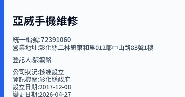 亞威手機維修的照片-統編 72391060(彰化縣) 公司登記資料與營業項目詳細圖表