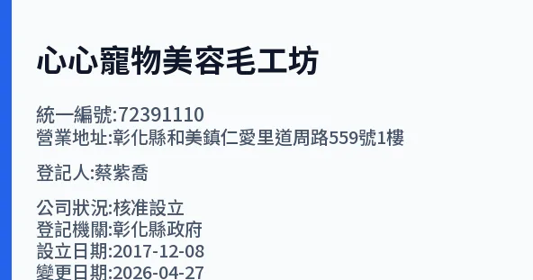 心心寵物美容毛工坊的照片-統編 72391110(彰化縣) 公司登記資料與營業項目詳細圖表