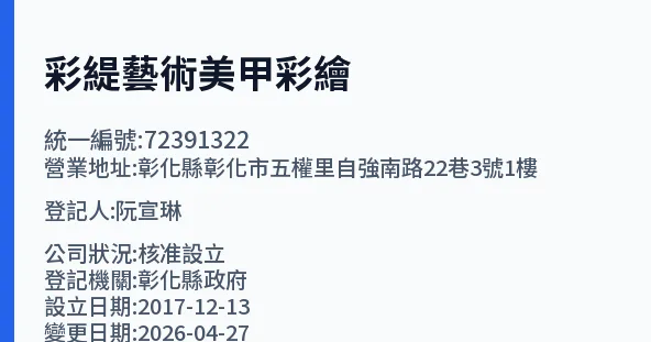 彩緹藝術美甲彩繪的照片-統編 72391322(彰化縣) 公司登記資料與營業項目詳細圖表