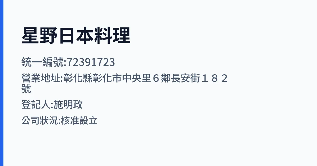 星野日本料理 - 統編 72391723(彰化縣) 公司登記資料與營業項目詳細圖表