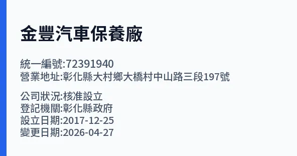 金豐汽車保養廠的照片-統編 72391940(彰化縣) 公司登記資料與營業項目詳細圖表