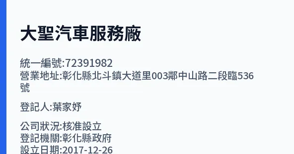 大聖汽車服務廠的照片-統編 72391982(彰化縣) 公司登記資料與營業項目詳細圖表