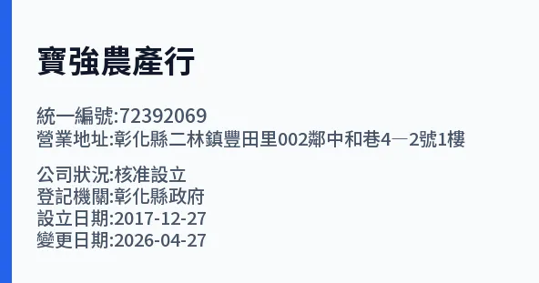 寶強農產行的照片-統編 72392069(彰化縣) 公司登記資料與營業項目詳細圖表