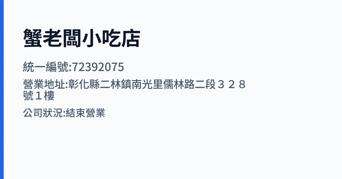 蟹老闆小吃店 - 統編 72392075(彰化縣) 公司登記資料與營業項目詳細圖表