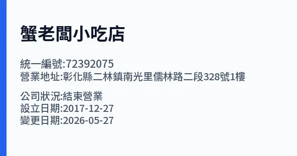 蟹老闆小吃店的照片-統編 72392075(彰化縣) 公司登記資料與營業項目詳細圖表