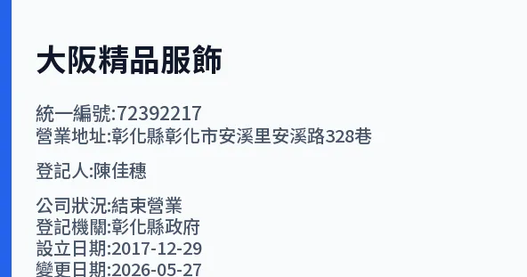 大阪精品服飾的照片-統編 72392217(彰化縣) 公司登記資料與營業項目詳細圖表