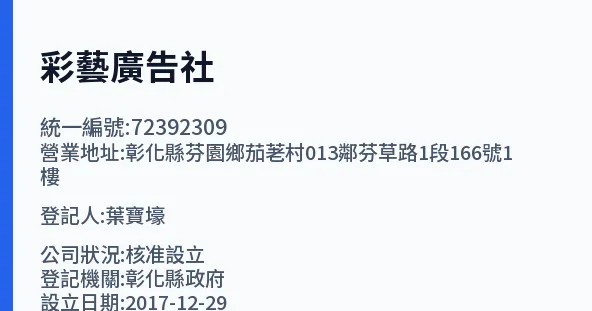 彩藝廣告社的照片-統編 72392309(彰化縣) 公司登記資料與營業項目詳細圖表