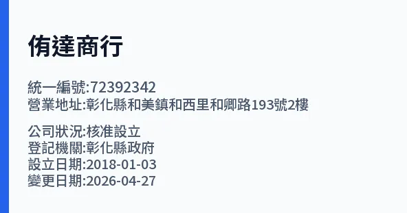 侑達商行的照片-統編 72392342(彰化縣) 公司登記資料與營業項目詳細圖表