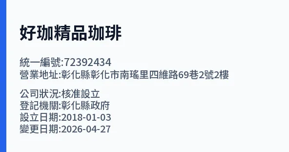 好珈精品珈琲的照片-統編 72392434(彰化縣) 公司登記資料與營業項目詳細圖表