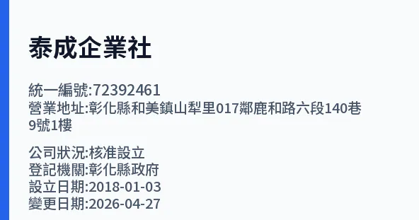 泰成企業社的照片-統編 72392461(彰化縣) 公司登記資料與營業項目詳細圖表
