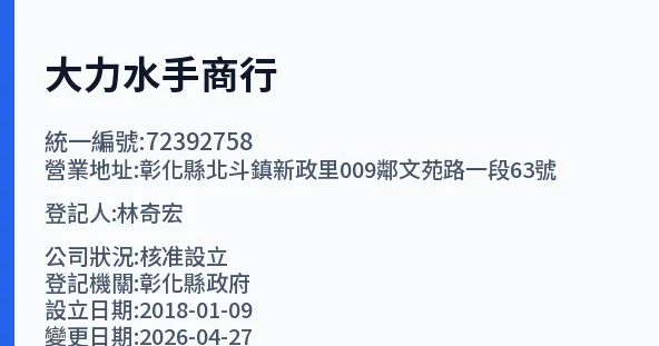 大力水手商行的照片-統編 72392758(彰化縣) 公司登記資料與營業項目詳細圖表
