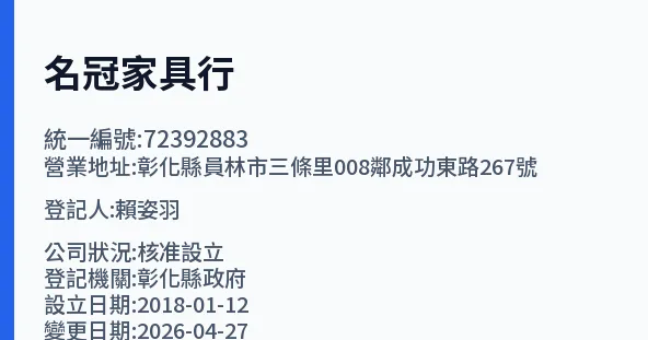 名冠家具行的照片-統編 72392883(彰化縣) 公司登記資料與營業項目詳細圖表
