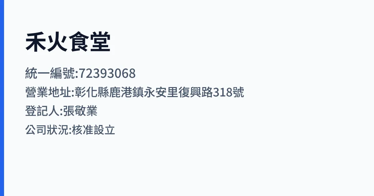 禾火食堂 - 統編 72393068(彰化縣) 公司登記資料與營業項目詳細圖表
