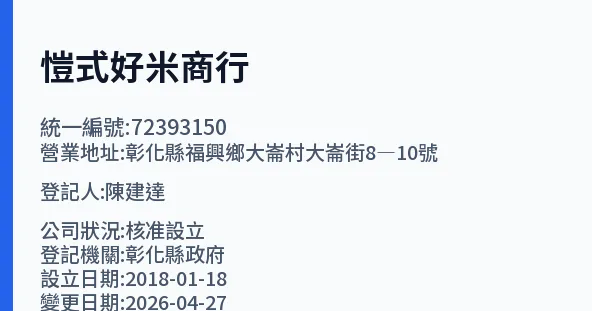 愷式好米商行的照片-統編 72393150(彰化縣) 公司登記資料與營業項目詳細圖表