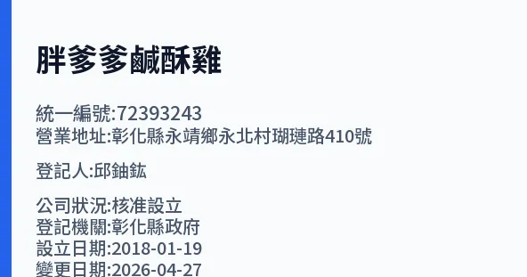 胖爹爹鹹酥雞的照片-統編 72393243(彰化縣) 公司登記資料與營業項目詳細圖表