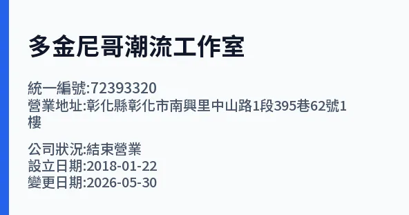 多金尼哥潮流工作室的照片-統編 72393320(彰化縣) 公司登記資料與營業項目詳細圖表