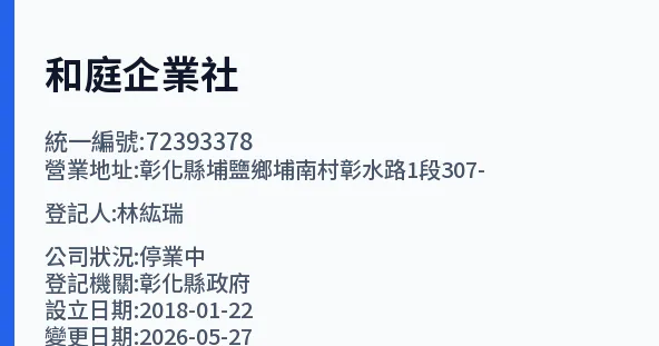 和庭企業社的照片-統編 72393378(彰化縣) 公司登記資料與營業項目詳細圖表