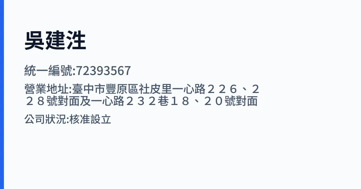 吳建泩 - 統編 72393567(臺中市) 公司登記資料與營業項目詳細圖表