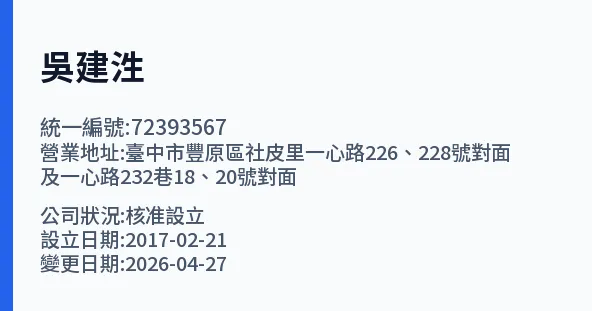 吳建泩的照片-統編 72393567(臺中市) 公司登記資料與營業項目詳細圖表