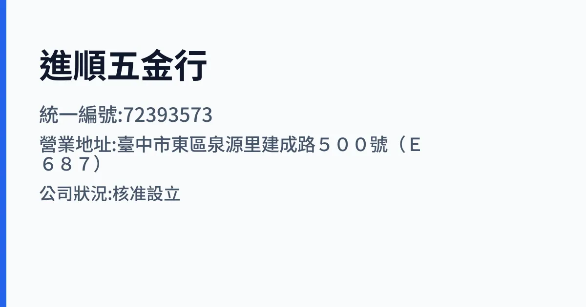 進順五金行 - 統編 72393573(臺中市) 公司登記資料與營業項目詳細圖表
