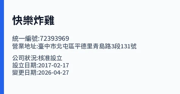 快樂炸雞的照片-統編 72393969(臺中市) 公司登記資料與營業項目詳細圖表