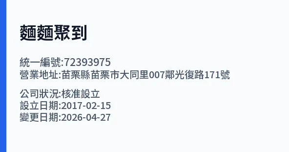 麵麵聚到的照片-統編 72393975(苗栗縣) 公司登記資料與營業項目詳細圖表