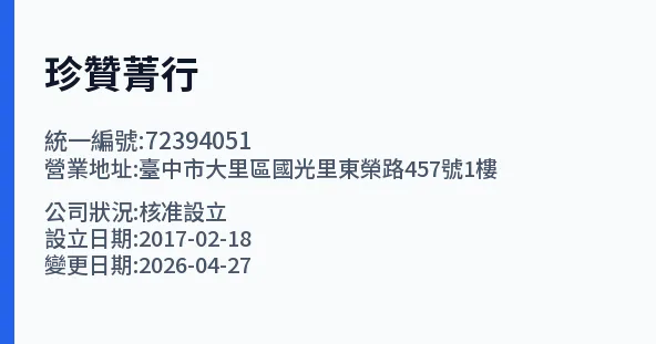 珍贊菁行的照片-統編 72394051(臺中市) 公司登記資料與營業項目詳細圖表