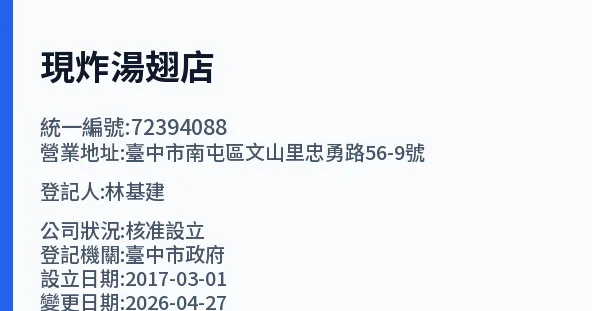 現炸湯翅店的照片-統編 72394088(臺中市) 公司登記資料與營業項目詳細圖表