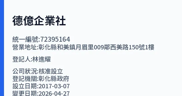 德億企業社的照片-統編 72395164(彰化縣) 公司登記資料與營業項目詳細圖表