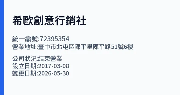希歐創意行銷社的照片-統編 72395354(臺中市) 公司登記資料與營業項目詳細圖表