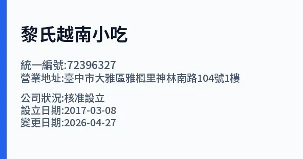 黎氏越南小吃的照片-統編 72396327(臺中市) 公司登記資料與營業項目詳細圖表