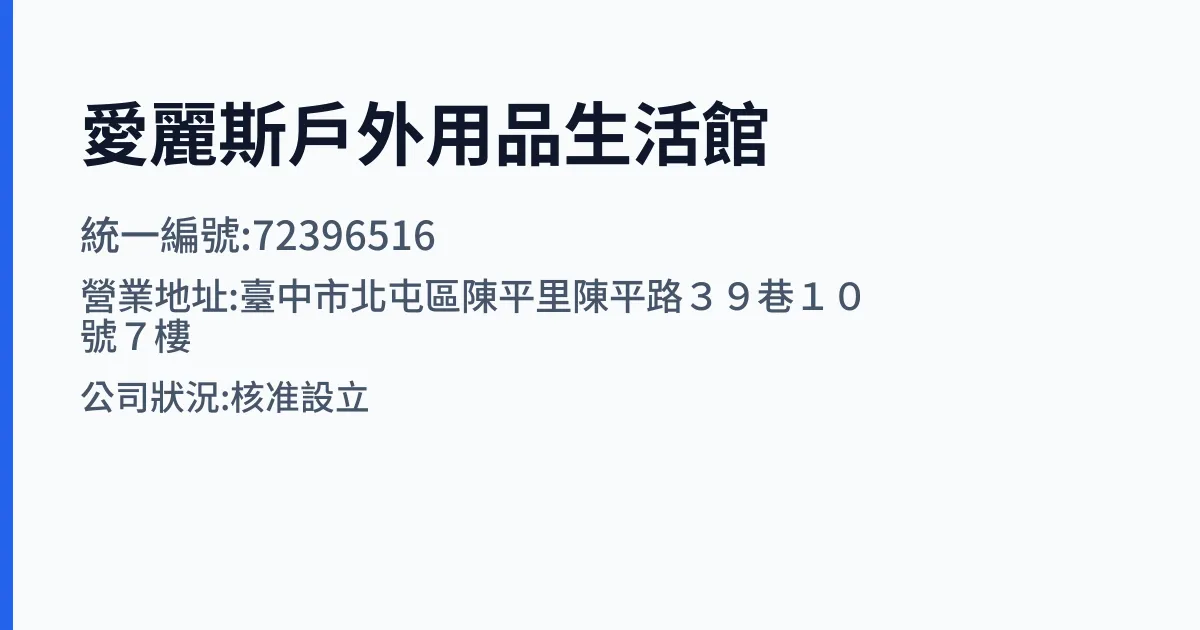 愛麗斯戶外用品生活館 - 統編 72396516(臺中市) 公司登記資料與營業項目詳細圖表