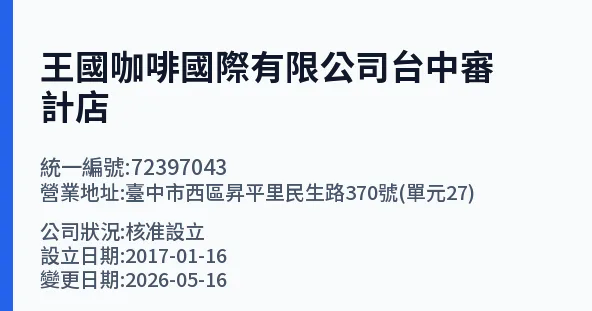 王國咖啡國際有限公司台中審計店的照片-統編 72397043(臺中市) 公司登記資料與營業項目詳細圖表