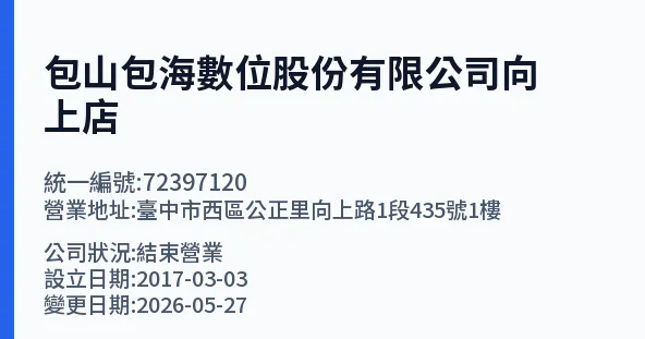包山包海數位股份有限公司向上店的照片-統編 72397120(臺中市) 公司登記資料與營業項目詳細圖表