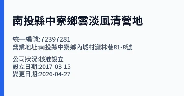 南投縣中寮鄉雲淡風清營地的照片-統編 72397281(南投縣) 公司登記資料與營業項目詳細圖表